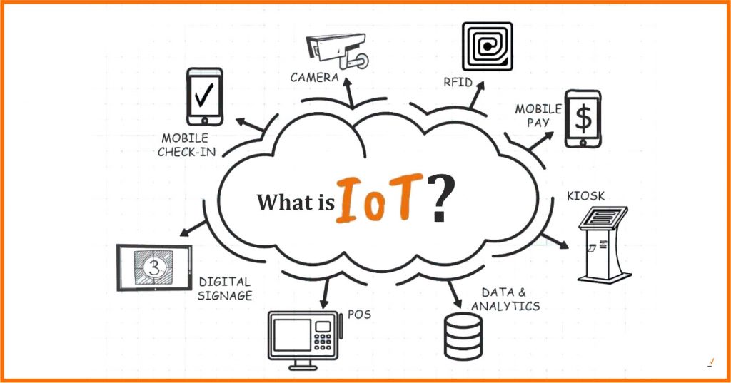 Internet of Things - (IoT) - Electronics Innovation