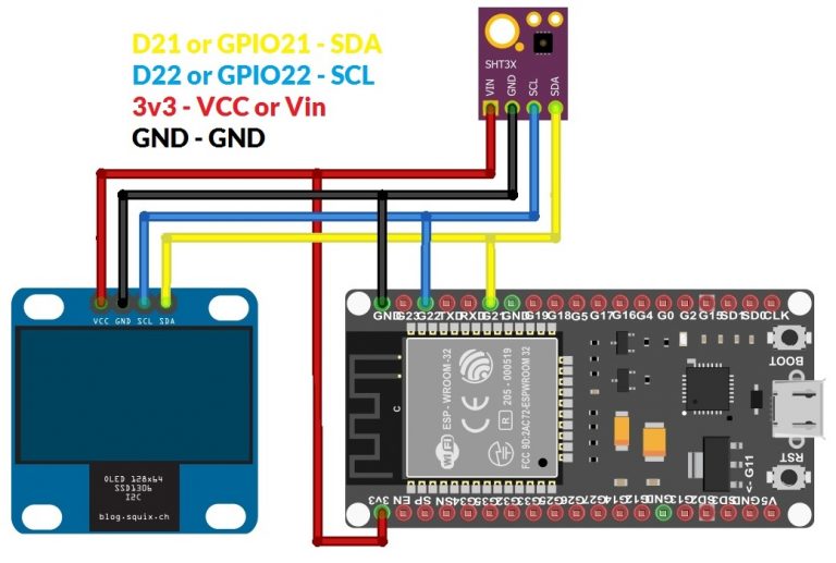 Interfacing Sht3x Temperature And Humidity Sensor With Esp32