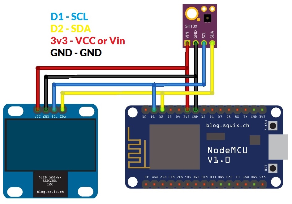 SHT3X Temperature and Humidity sensor Interfacing with ESP8266 - Electronics Innovation