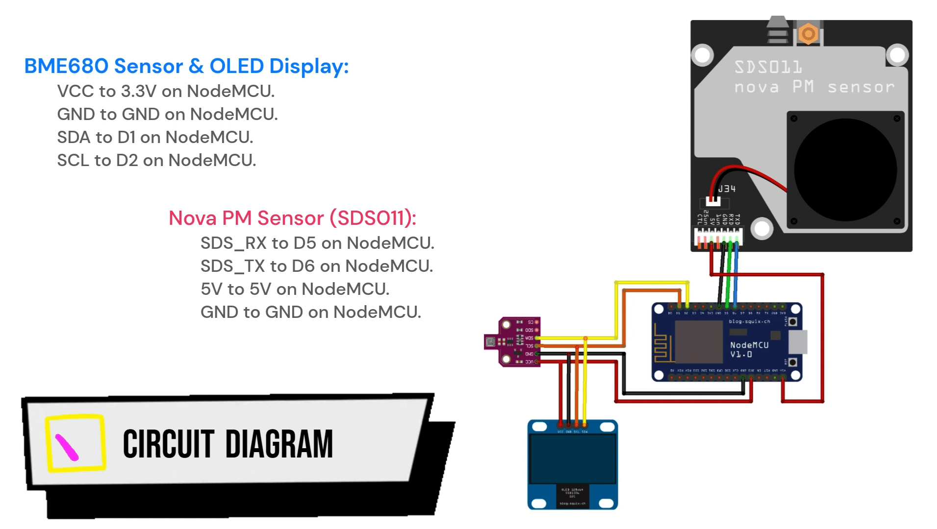 AirSense | IoT based Air Quality Monitor - Electronics Innovation